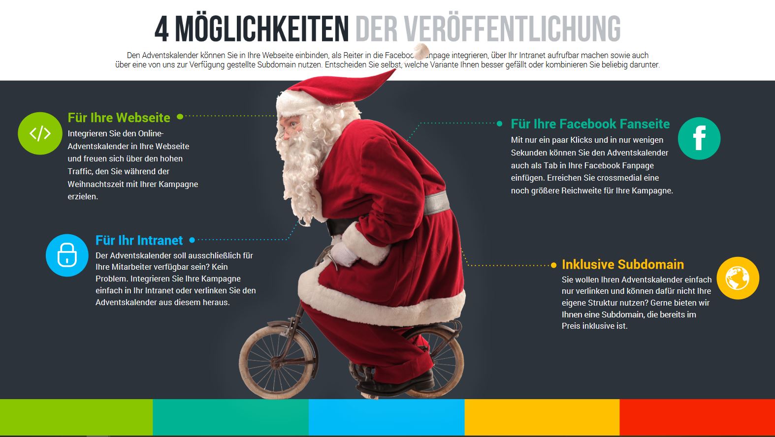 So geht's - Happy Contests Online Marketing Toolbox So geht's - Happy Contests Online Marketing Toolbox